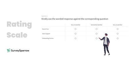 60 Rating Scale Questions To Make Your Surveys Engaging