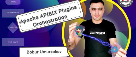 Apache Apisix Plugins Orchestration Overview Dev Community