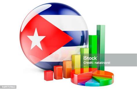 성장 막대 그래프와 파이 차트가 있는 쿠바 국기 쿠바의 비즈니스 금융 경제 통계 3d 렌더링 0명에 대한 스톡 사진 및 기타 이미지 Istock