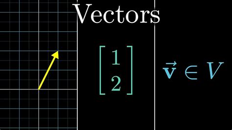 a mini fool proof guide to understanding eigenvectors and eigenvalues