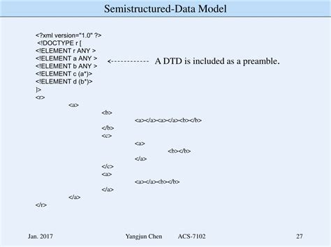 Ppt Semistructured Data Model Powerpoint Presentation Free Download