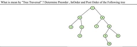What Is Mean By Tree Traversal Determine Preorder Inorder And Post