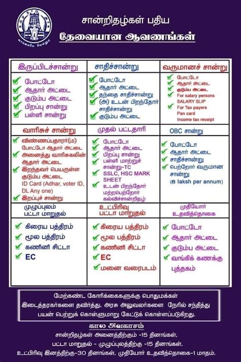 Best 12 Icse Class 10 Board Exam Time Table 2025 Artofit