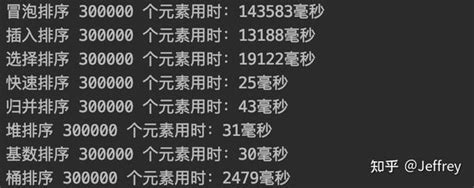 八大排序算法的实现及对比 知乎