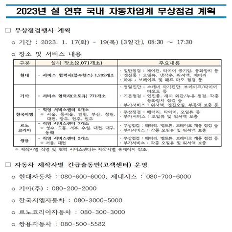 설연휴 앞두고 ‘자동차 무상점검서비스 실시 이지경제