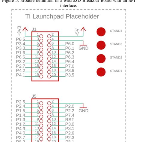 Schematics Of A Placeholder Design Block For A Ti Launchpad Tm 27 Download Scientific Diagram