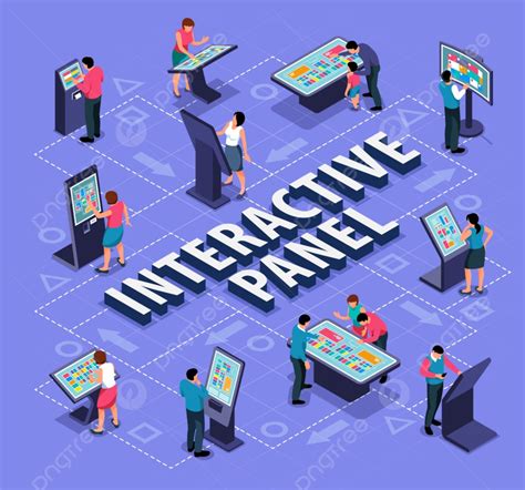 다양한 공공 장소 3d 벡터 일러스트레이션에서 대화형 터치 스크린 패널을 사용하는 사람들이 있는 아이소메트릭 순서도 템플릿