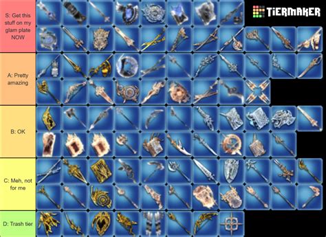 Ultimate Weapon FFXIV Tier List Community Rankings TierMaker