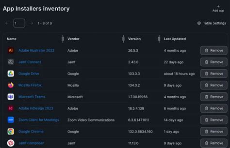 Jamf For Mac Mac Mdm Solution For Security And Management