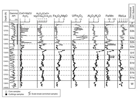 File YGS CHR STRA FIG MediaWiki