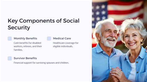 10 Interesting Facts About The Social Security Act