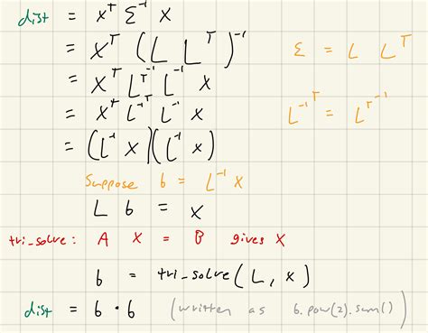How Is Pytorch Taking The Mahalanobis Distance Pytorch Forums