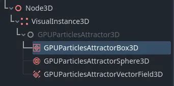 3D Particle Attractors Godot Docs
