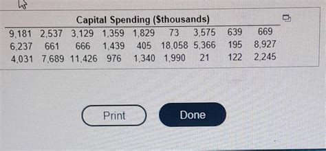 Solved Decide Whether Applying The T Est To Perform A Chegg Com