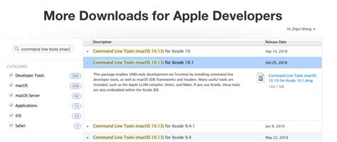 Install Haskell On Macos Step By Step On My Macos High Sierra By Golden Thumb Analytics