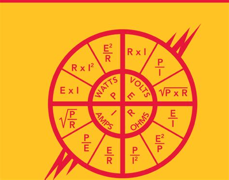 Electrical Reference Mechanical Engineering