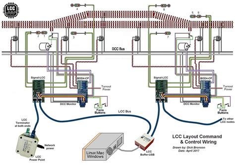 A Guide To Wiring An 8 Pin Dcc Decoder
