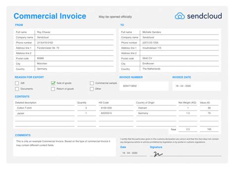 Hs Code Le Guide Complet Destiné Aux E Commerçants