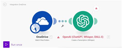 Validation Failed For 2 Parameters Getting Started Make Community
