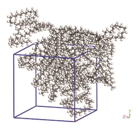 Ultimately Saturated Phenol Model Download Scientific Diagram