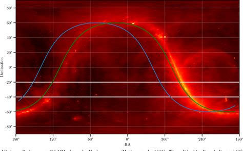 Figure 1 From Imaging And Modeling Data From The Hydrogen Epoch Of Reionization Array Semantic