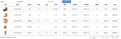 Java毕业设计基于ssm的零食商城系统【代码论文ppt】基于ssm的零食商城系统的设计与实现 Csdn博客