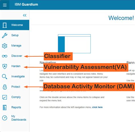 Guardium And Db2 For I Technical Resources