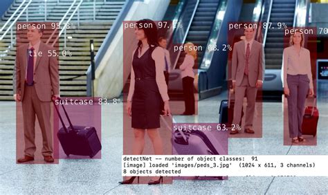 ตรวจจับ วัตถุต่างๆ ด้วย Nvidia Jetson Soft Power Group