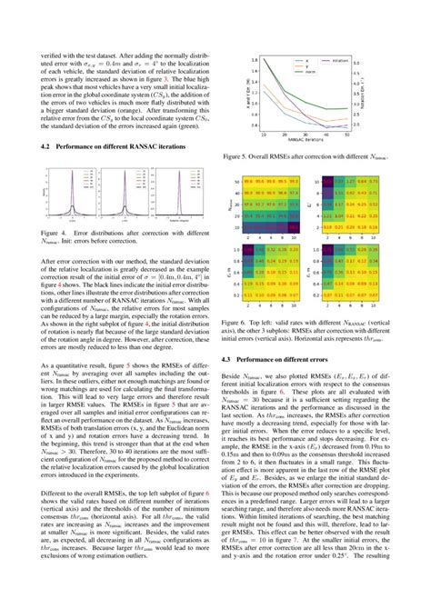 Leveraging Dynamic Objects For Relative Localization Correction In A Connected Autonomous