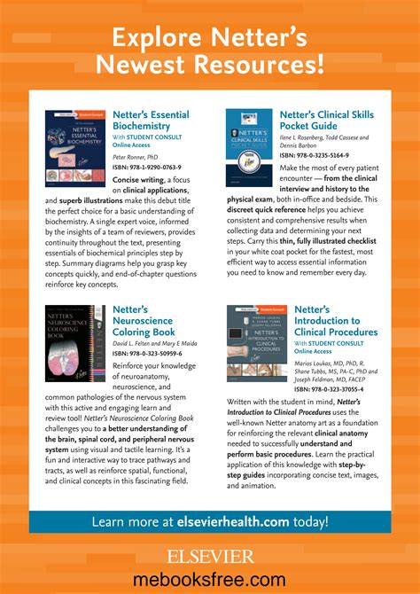 Solution Netters Clinical Anatomy Netter Basic Science 4th Edition