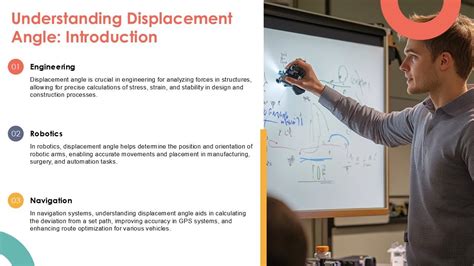 Understanding Displacement Angle Definition And Applications Ppt Example St Ai Ppt Presentation