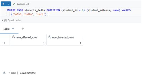 How To Use Databricks Insert Into Command 2025