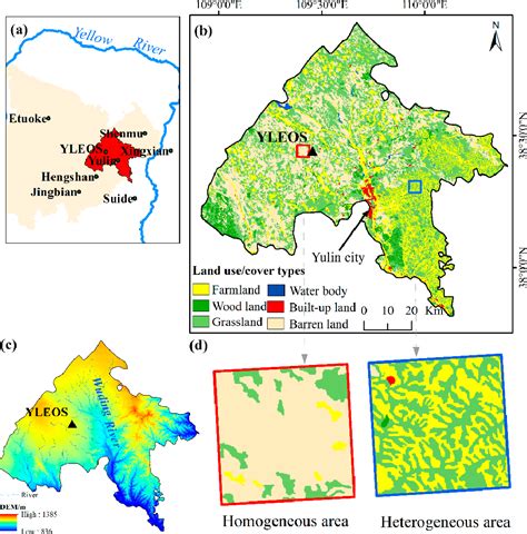 Figure 1 From Assessing The Effects Of Spatial Scales On Regional Evapotranspiration Estimation