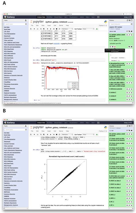 Galaxyjupyter Integration Examples 1 And 2 Download Scientific Diagram