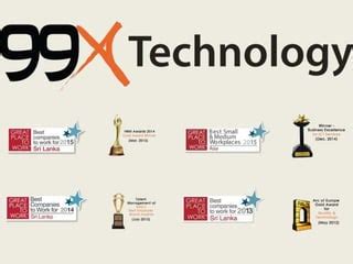 Concurrency Parallelism In Ruby PPT