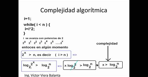 Complejidad De Algoritmos ¿que Es Complejidad De Algoritmo