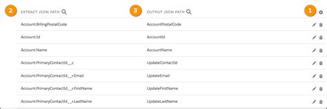 Extract Data From Salesforce Objects Unit Salesforce Trailhead