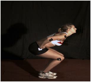 Angular Kinematics Flashcards Quizlet