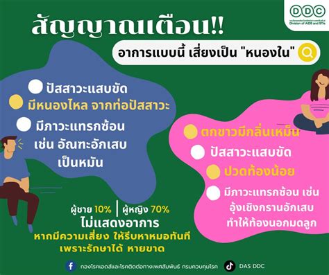 คอนเนค โรคไตเสื่อม คือการที่ไตเสื่อมการทำงานลงอย่างช้าๆและมีการสูญเสียเนื้อไต 🧐 คอนเนคแล็บ