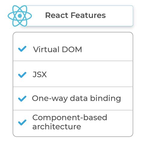 react vs angular which is best for your project