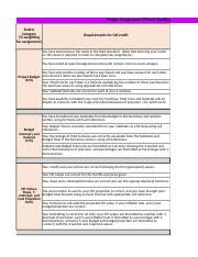 MA Excel Template Xlsx Major Assignment Excel Grading Sheet Rubric Category