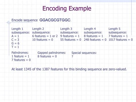 Ppt Sequence Features Of Dna Binding Sites Reveal Structural Class Of Associated Transcription