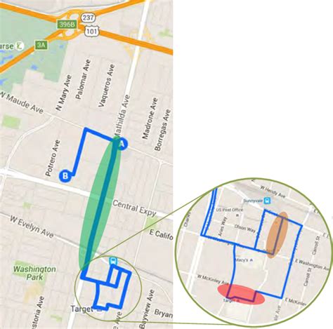 Figure 11 From Fully Convolutional Neural Networks For Dynamic Object Detection In Grid Maps