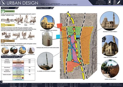Between Historical And New Cairo Urban Design Project Behance
