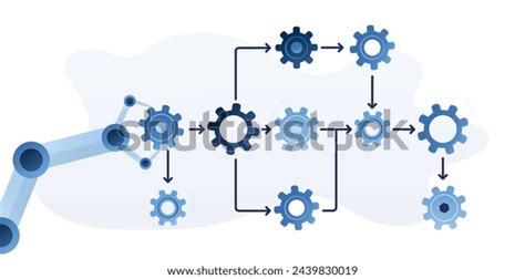 Work Algorithm Chatbot Strategy Implement Business Stock Vector