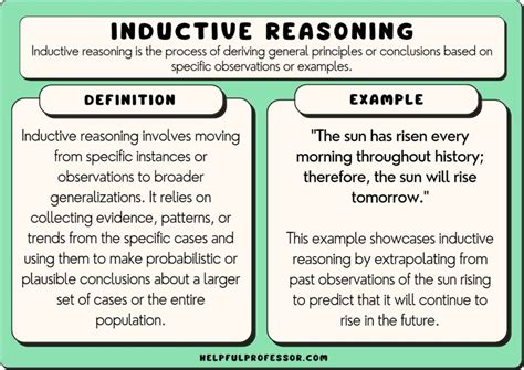 10 Clear Inductive Argument Examples To Enhance Your Reasoning