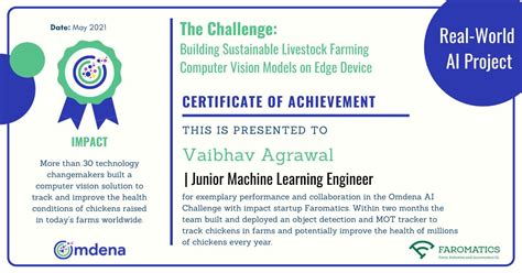 vaibhav agrawal on linkedin ai computervision machinelearning team sustainable experience