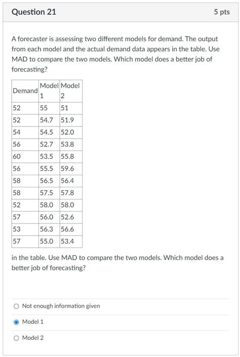 A Forecaster Is Assessing Two Different Models For