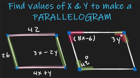 Quadrilateral Parallelogram Prove Parallelogram Properties Practice