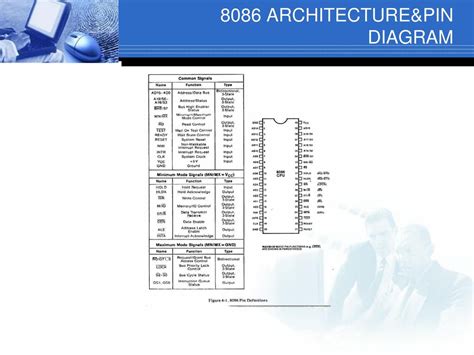 department of electronics and communication ppt download
